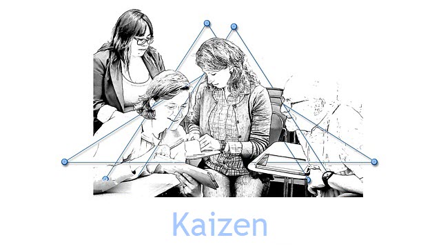 Here we define Kaizen, Kaizen event, Kaizen blitzes, and Kaizen 5S concept. Here we define Kaizen, Kaizen event, Kaizen blitzes, and Kaizen 5S concept.