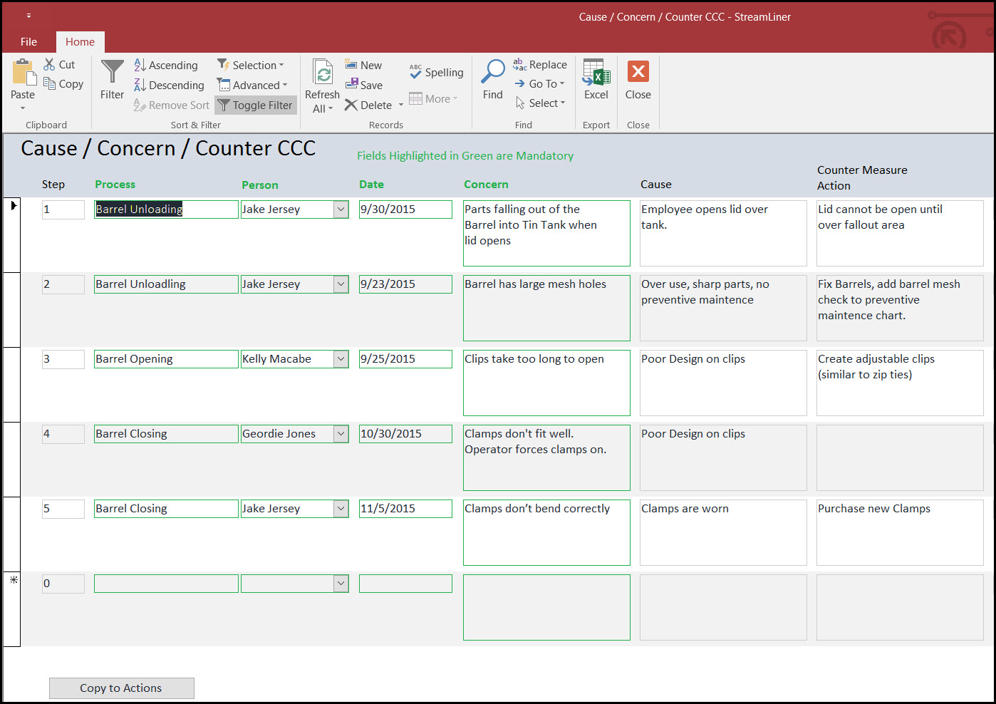 Learn CCC Results and CCC Definition