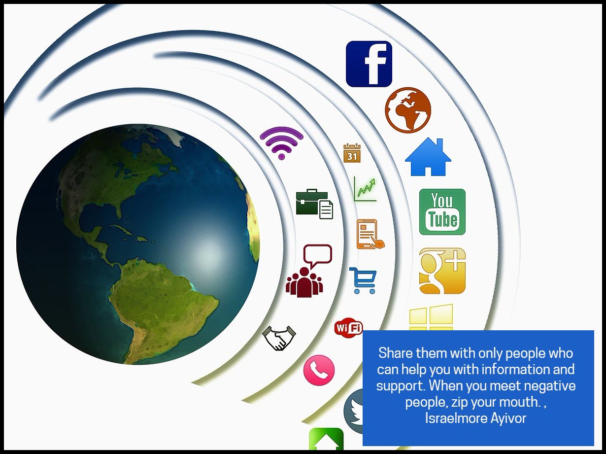 Information Security Management System