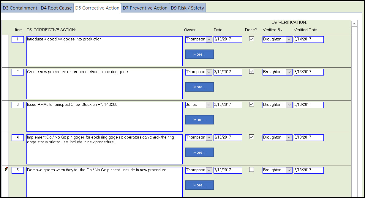 Corrective Action Software In Action